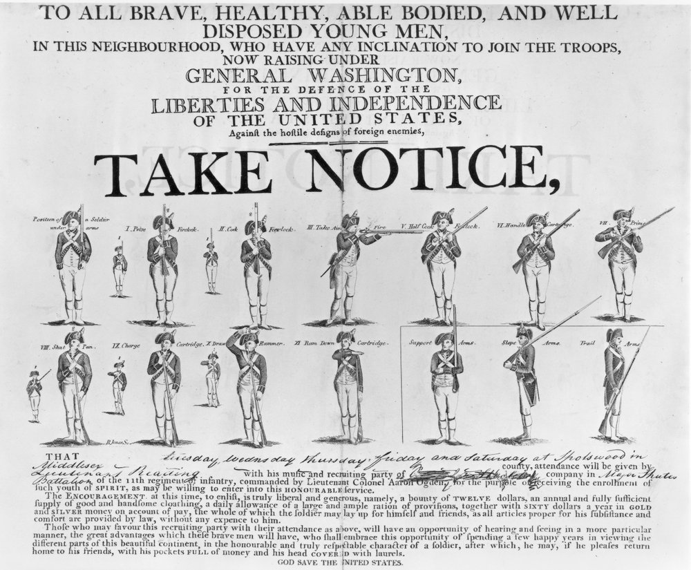 US Army Recruiting Poster Showing Various Positions of a Soldier Under ...