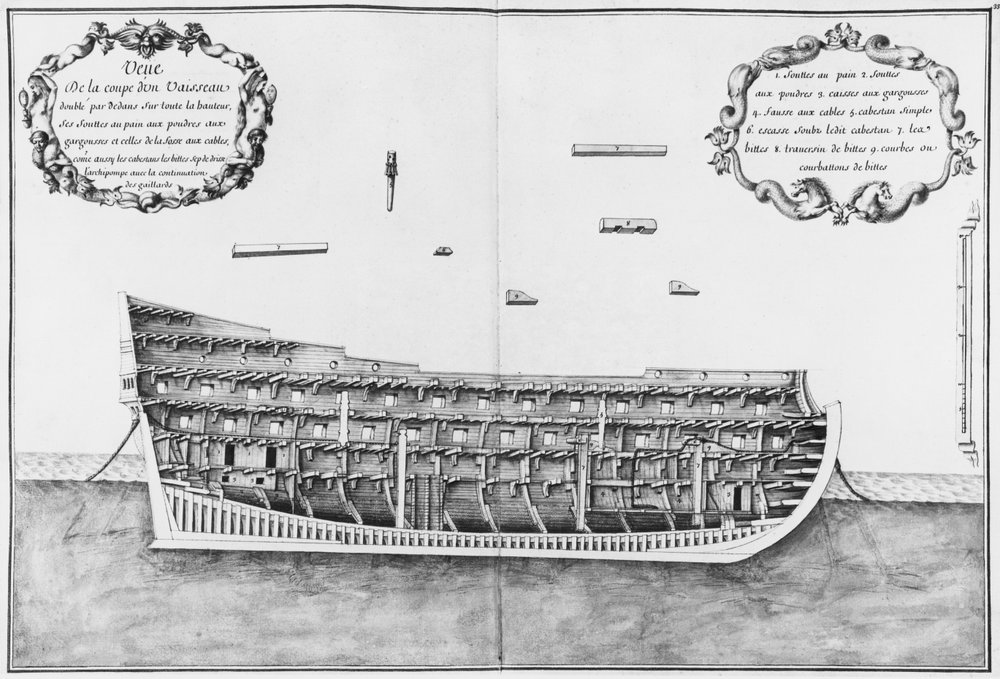 Cross-section of a Vessel Lined Inside on Its Full Height, illustration ...