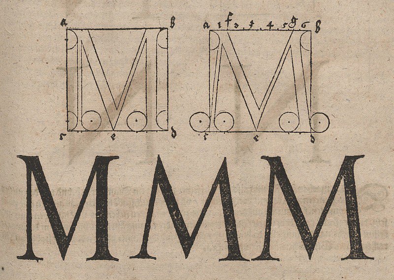 Construction of Letters by Albrecht Dürer: Fine art print