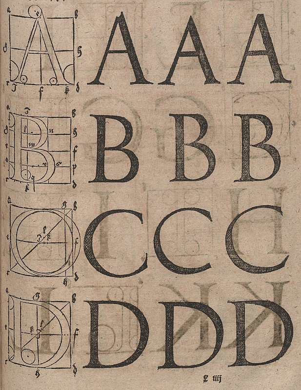 Construction of Letters by Albrecht Dürer: Fine art print