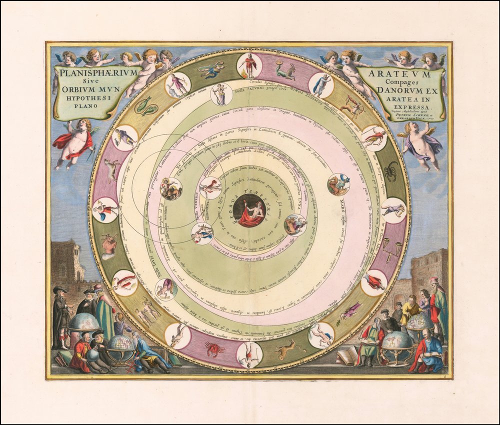 Celestial Chart Illustrating Aratus' Model of the Universe (1660)