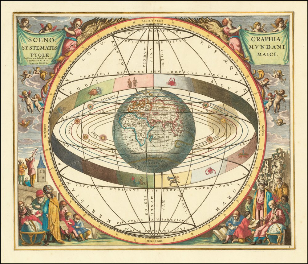 1660 Geocentric Model Chart by Andreas Cellarius
