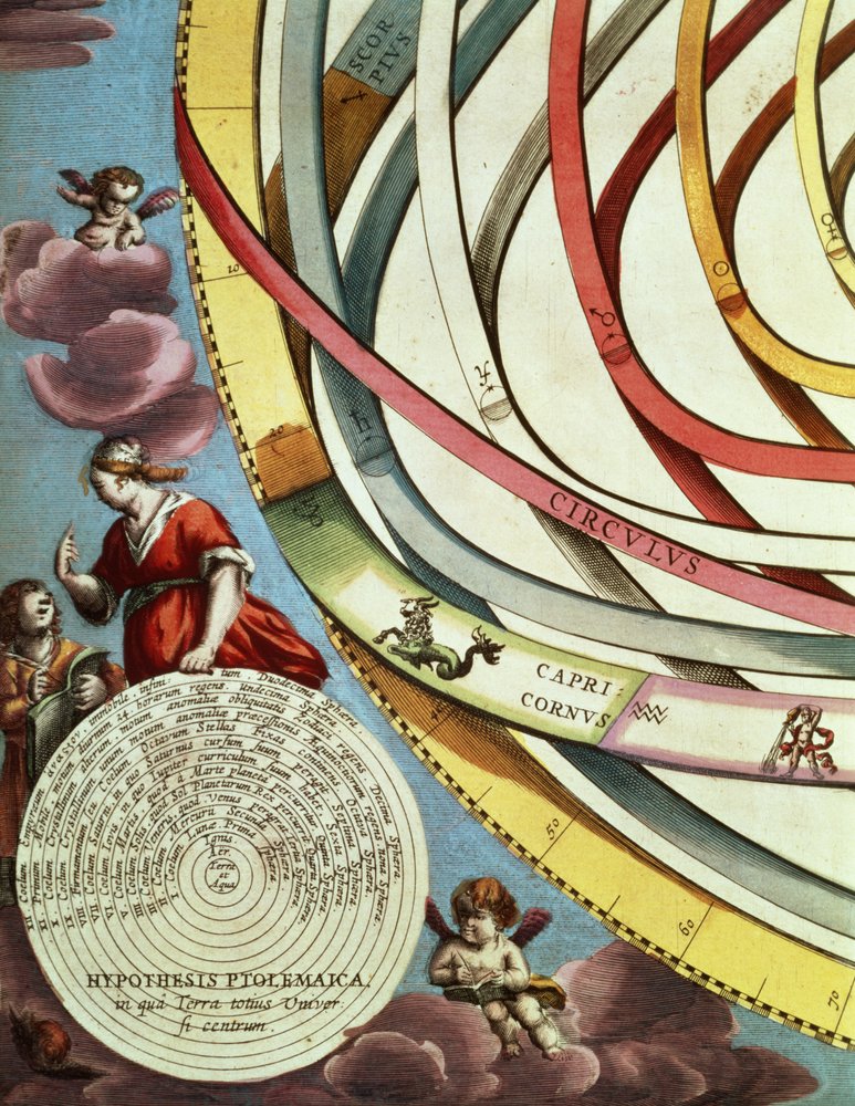 Corner Detail of a Geocentric Map, Showing the Ptolemaic Systems (from ...
