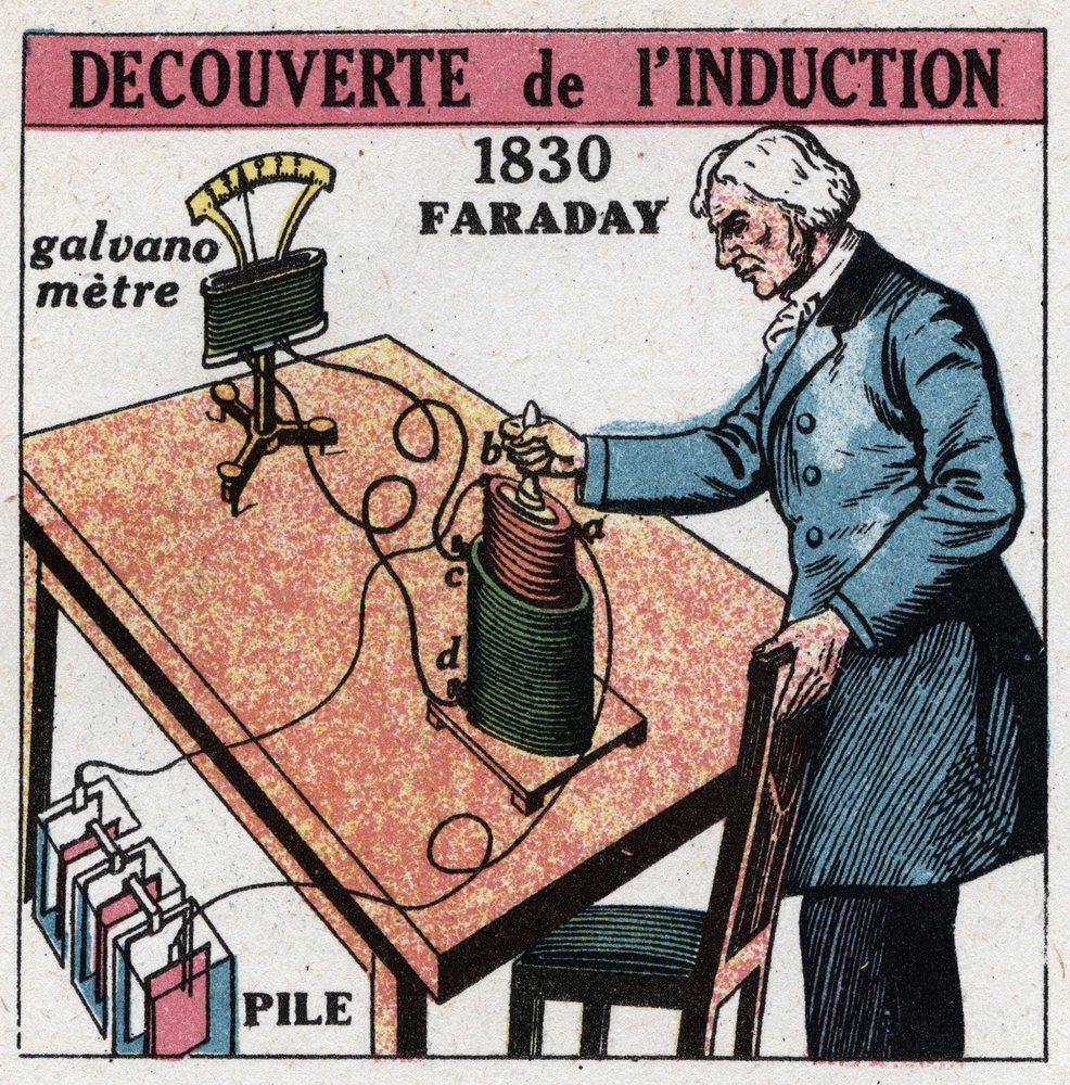 Induction discovered by Michael Faraday in 1830-1831
