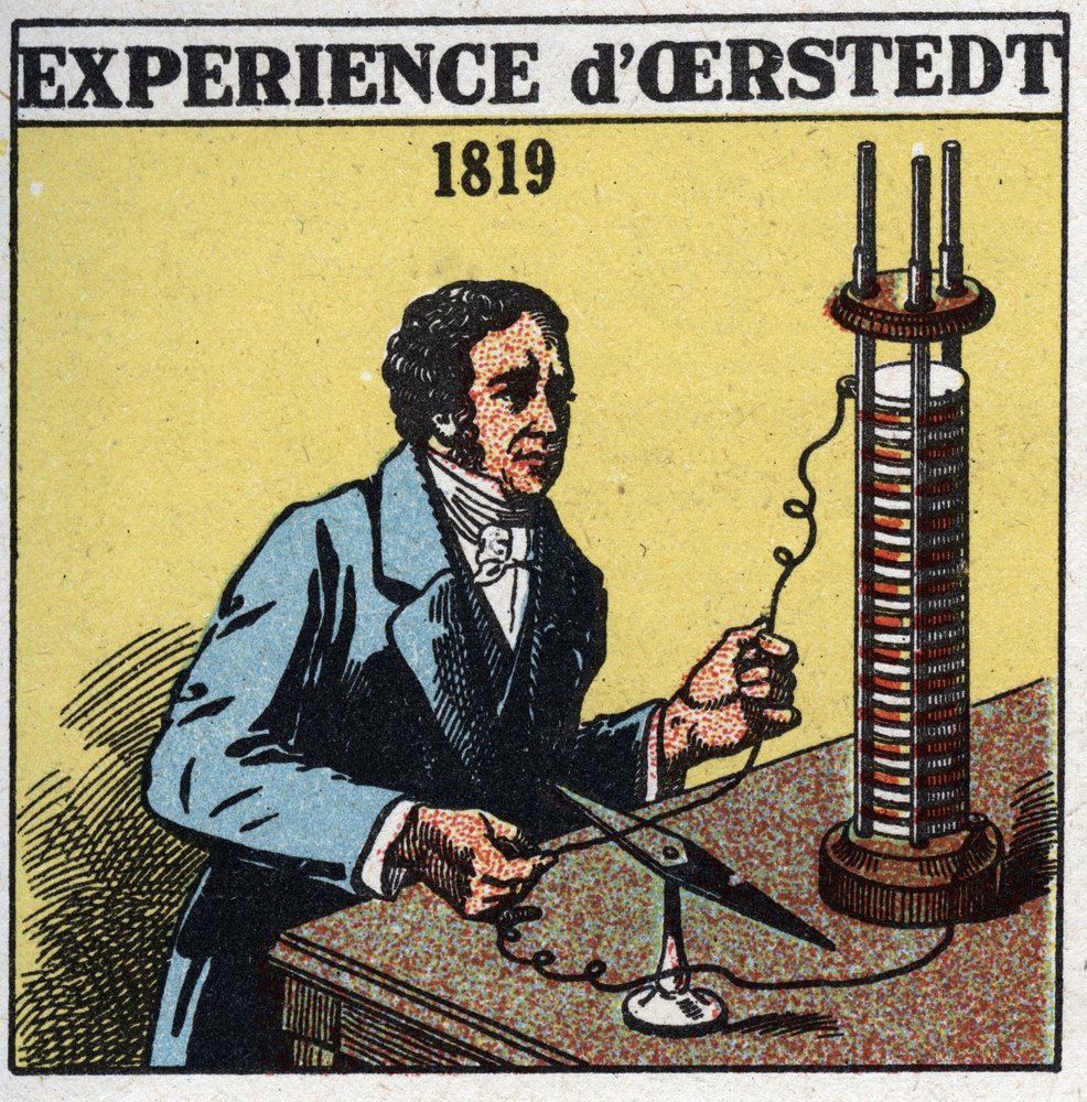 Measurement of electric currents: Hans Christian Oersted