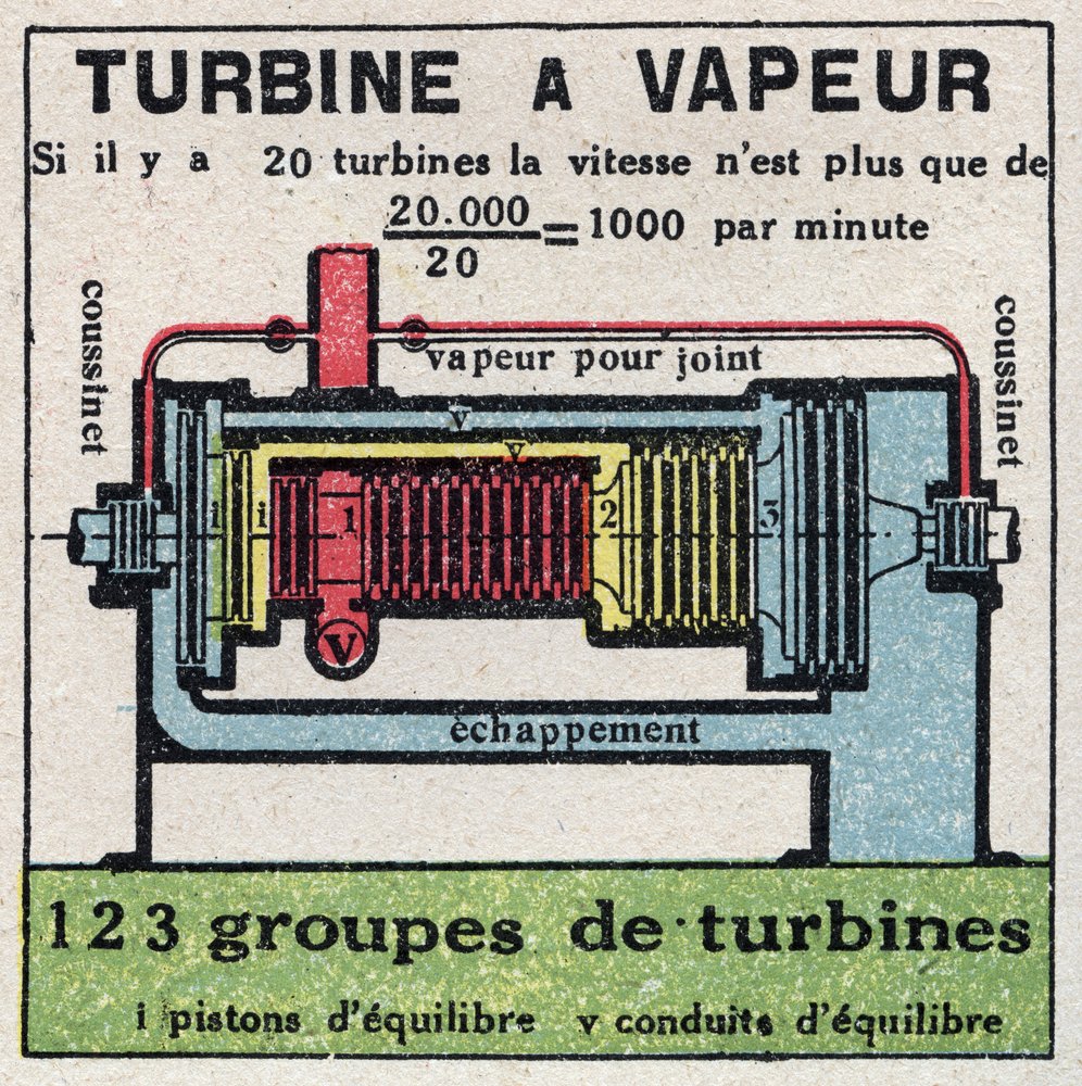 The steam machine: cross section of a steam turbine