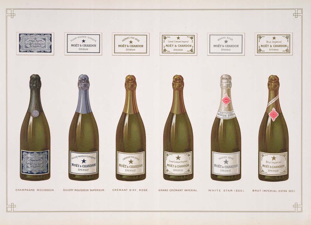 Types of Champagne and Sparkling wine, from La France Vinicole ...
