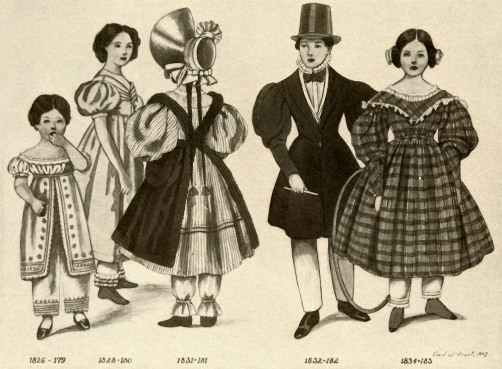Children's Clothing from 1820-1840 by Cecil W. Trout