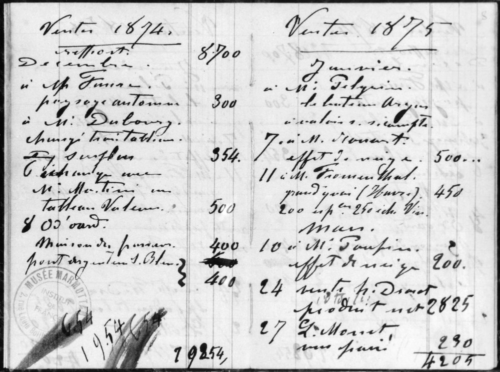 Double Page from Monet's Account Book Detailing the Sales of His ...