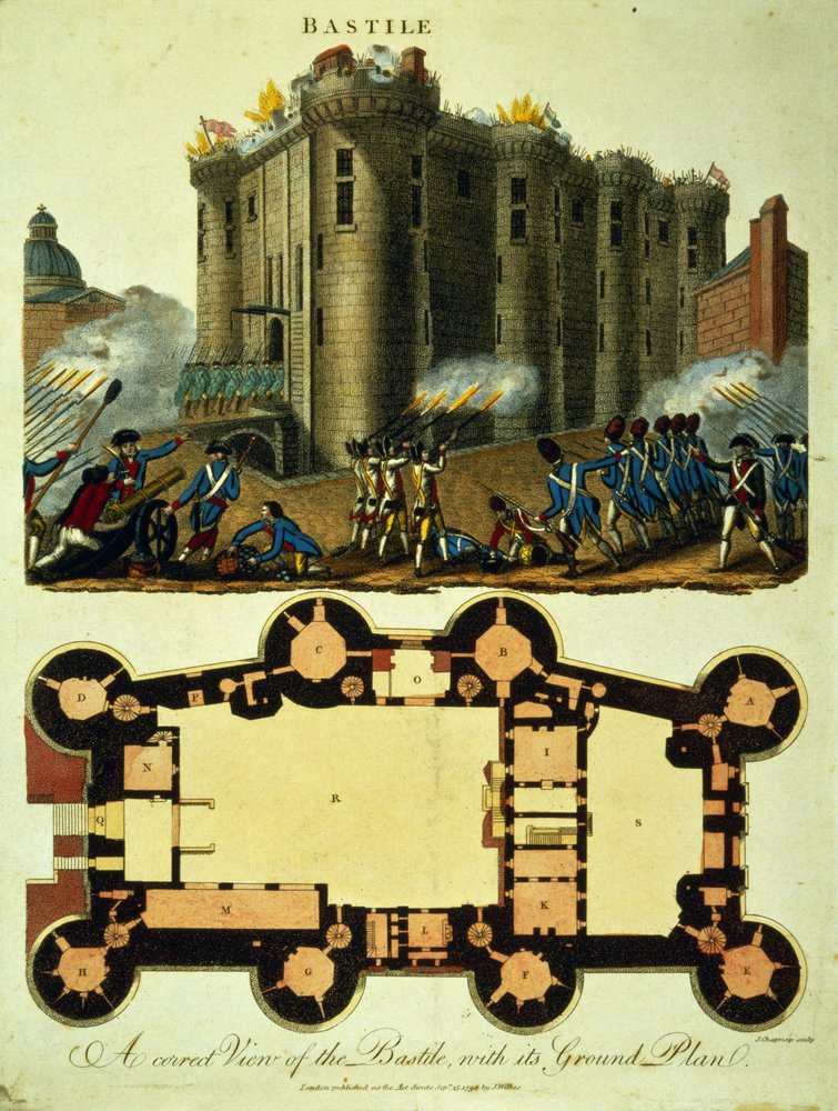 Ground Plan of the Bastille, engraved by J. Chapman, 1798
