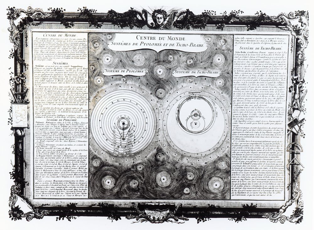 Map Depicting the Ptolemaic and Tycho Brahe Systems of Planetary Orbit ...