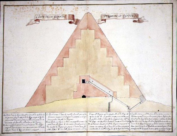A Cross-section of the Pyramids of Egypt by French School