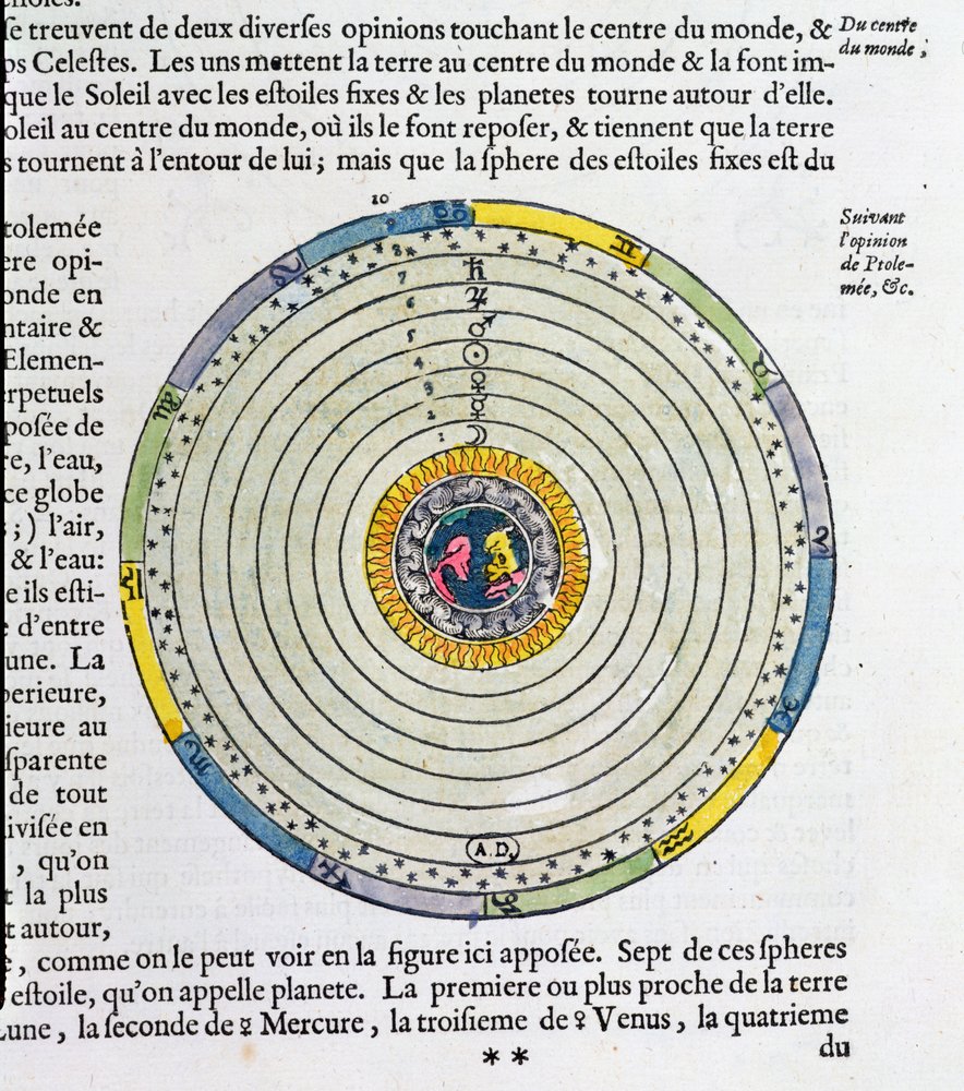 Diagram showing the Earth at the centre of the Universe, according to ...