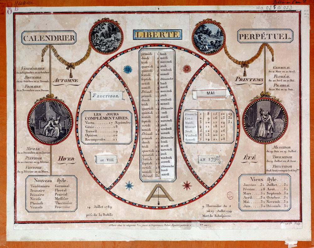 French revolution: revolutionary calendar perpetual with pulls