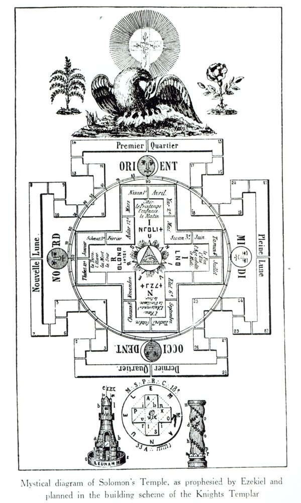 Knights Templar Solomons Temple