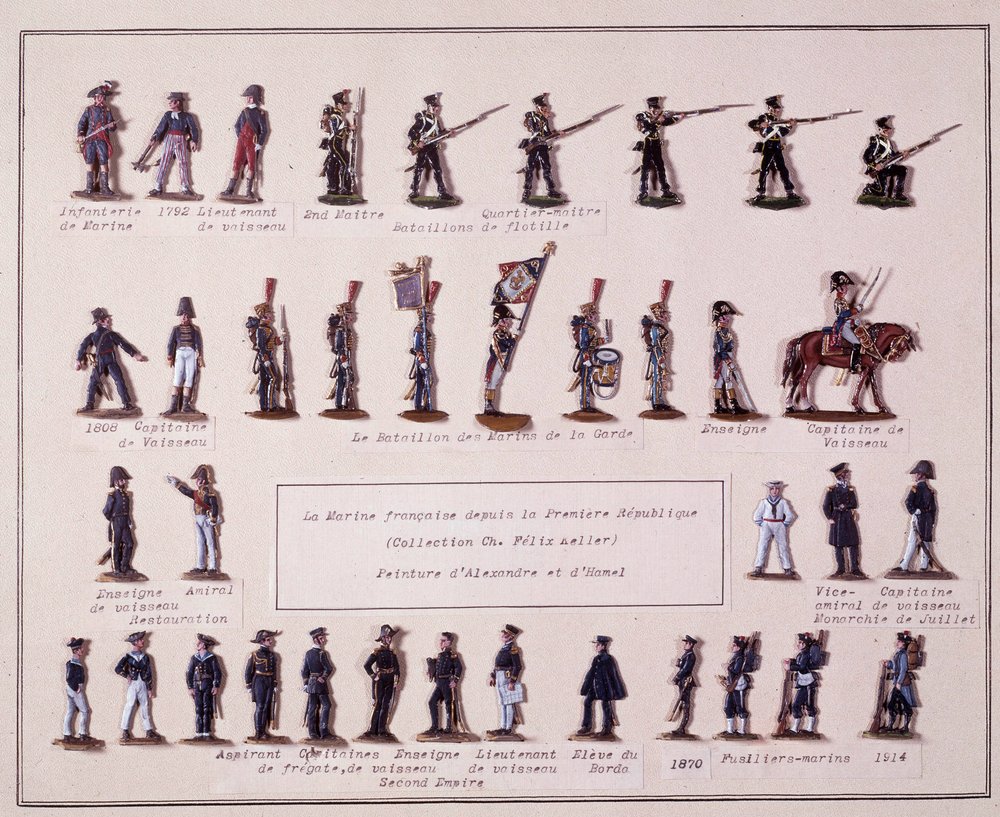Plate representing the different uniforms of the French Navy
