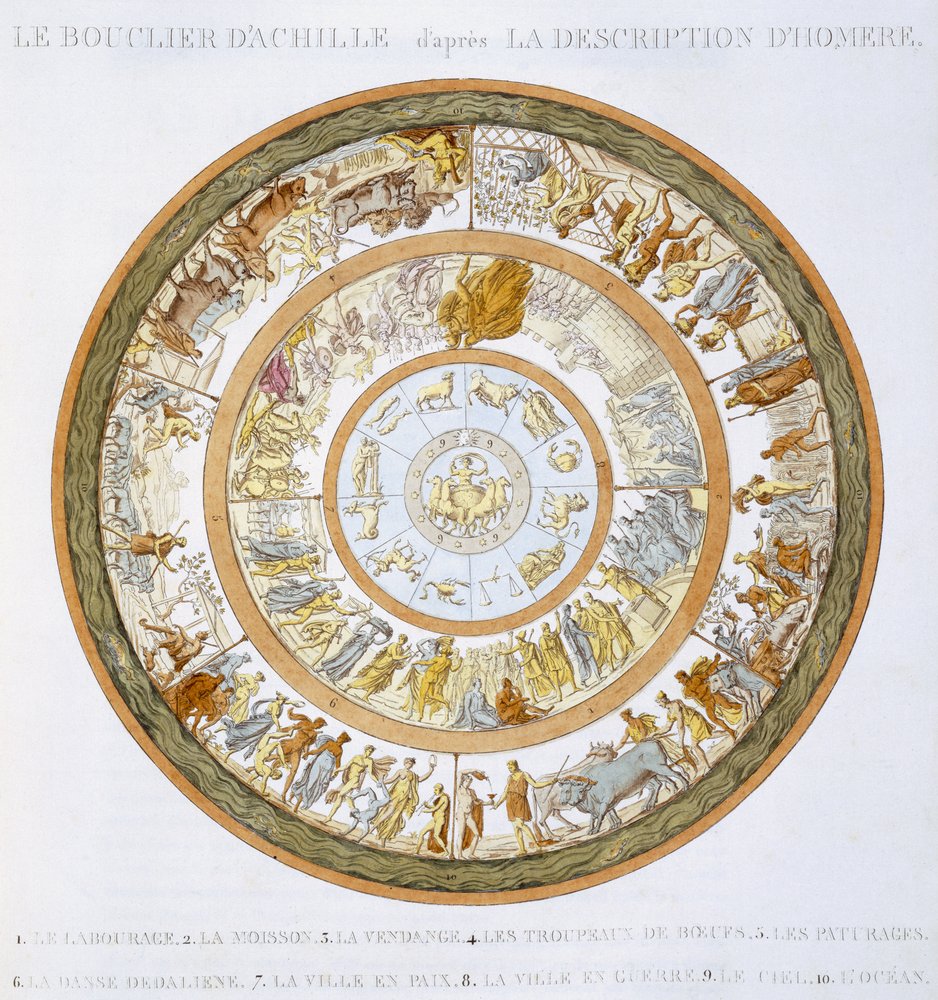 The Shield of Achilles, After the Description in Homer's Iliad, 1815