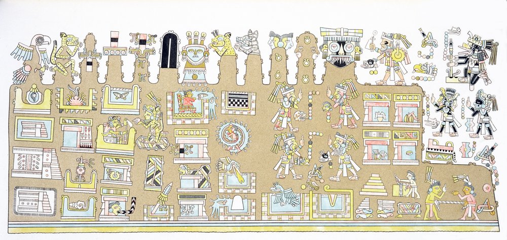 Mexican Hieroglyphics, from 'Vues des Cordillieres et Monumens des ...