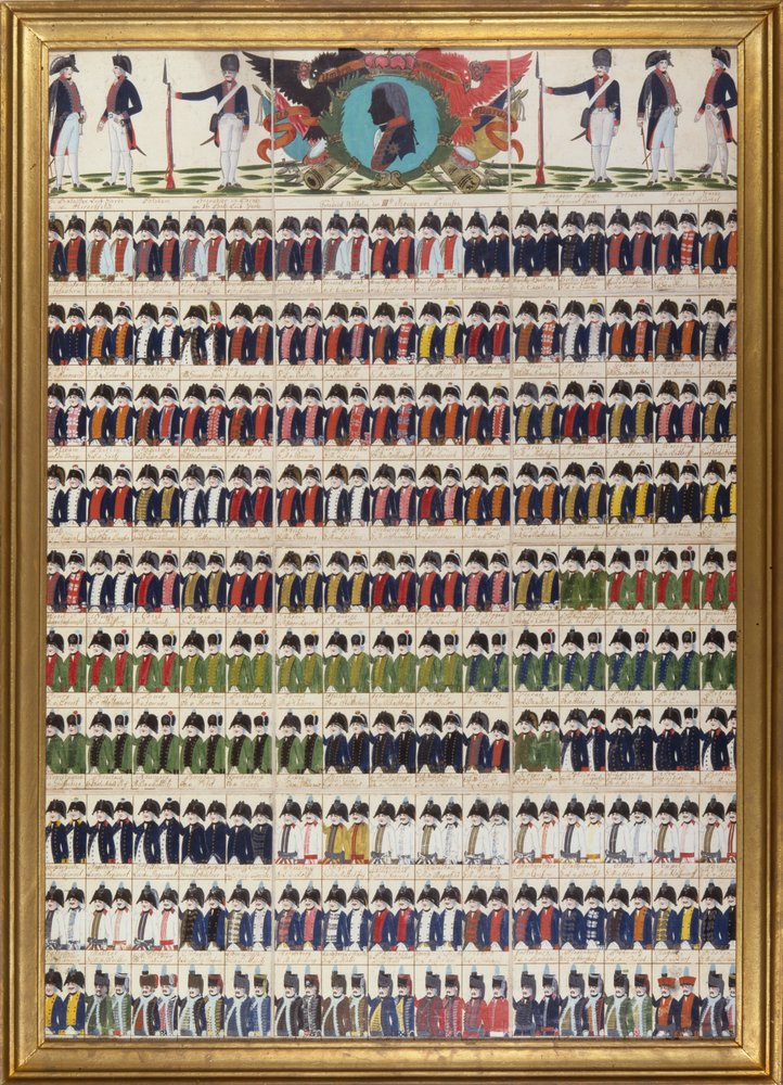 New Uniform Designs for the Royal Prussian Army