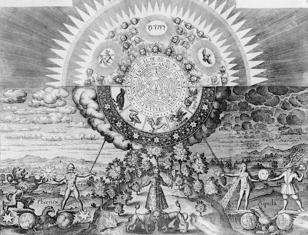 Microcosm And Macrocosm