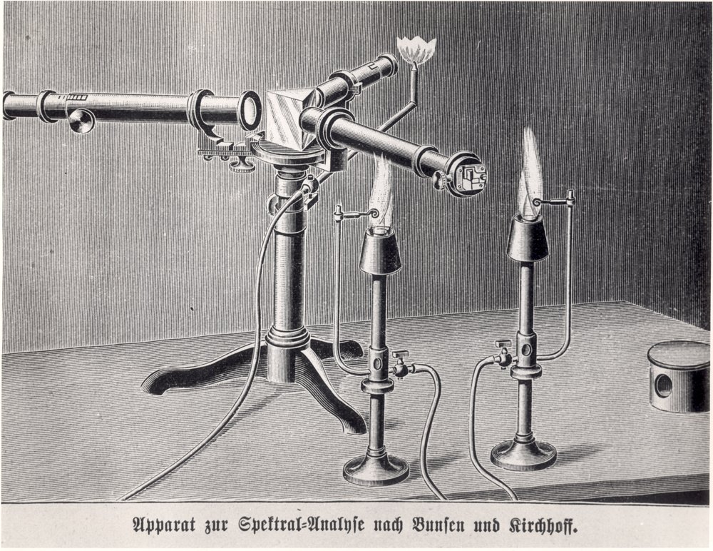 Bunsen-Kirchoff Spectroscope invented by Robert Bunsen and Gustav ...