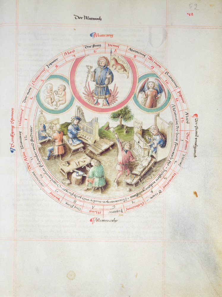 Astrological chart depicting Wednesday by German School