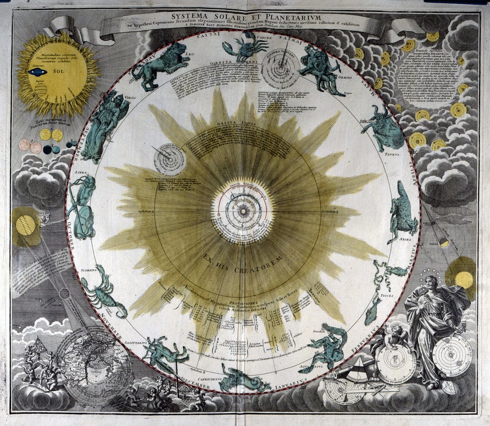 Representation of the Nicolas Copernicus System