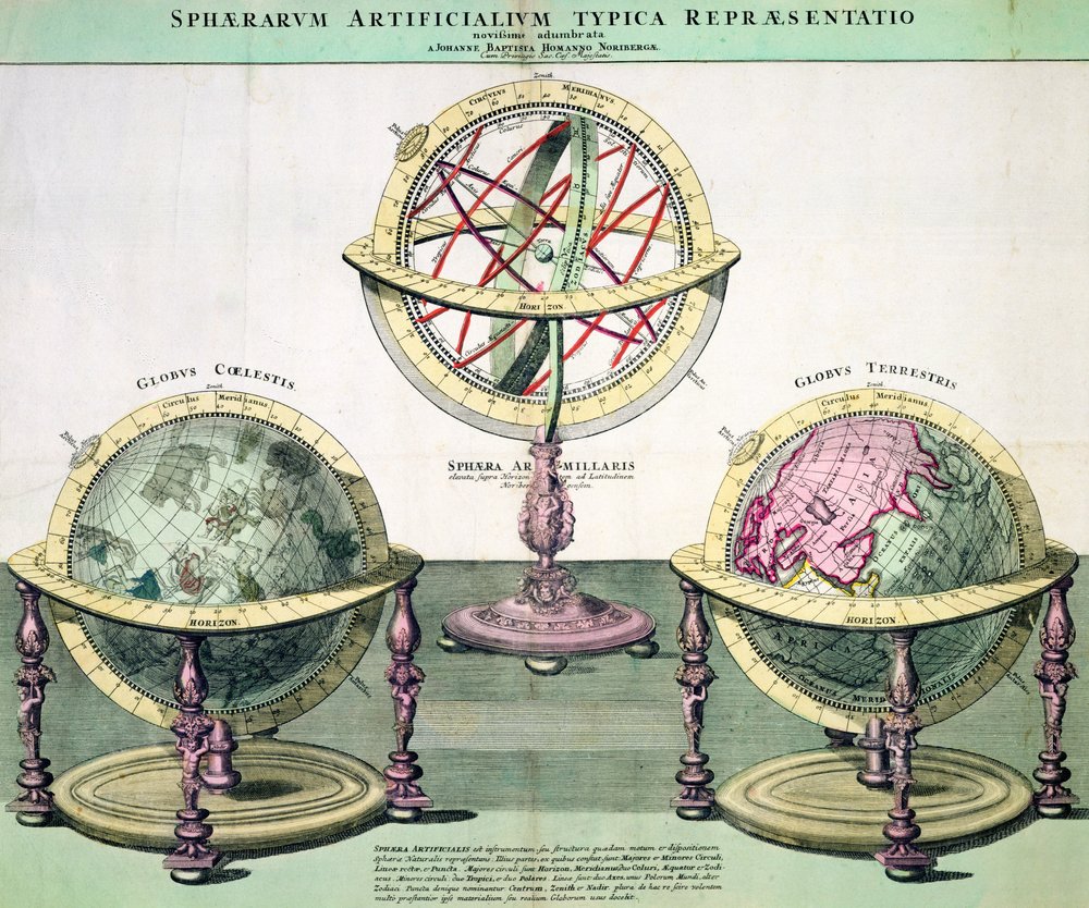 Typical Representations of Artificial Spheres
