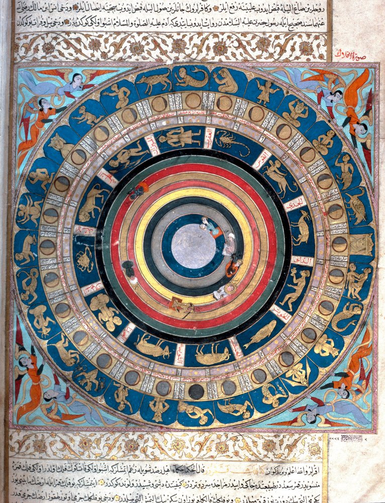 Zodiac islam 60 photos - Astrologytoyou.com