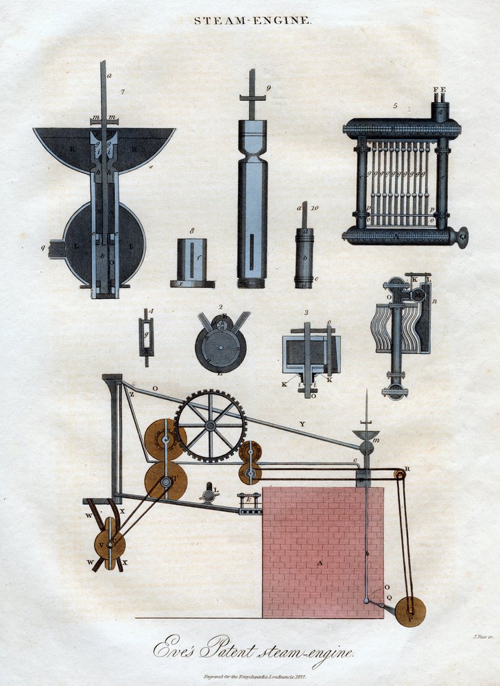 Eve's Patent Steam Engine by J. Pass: Buy fine art print