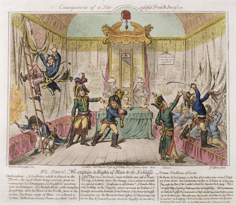 Consequences of a Successful French Invasion
