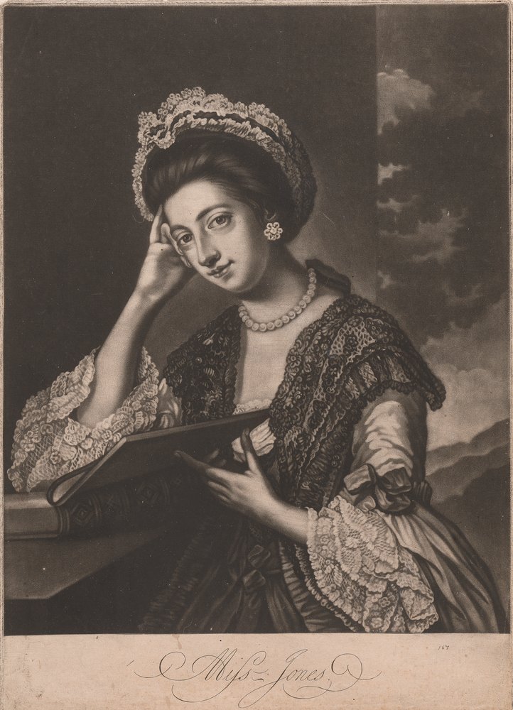Miss Jones by James Watson: Highest-quality art reproduction