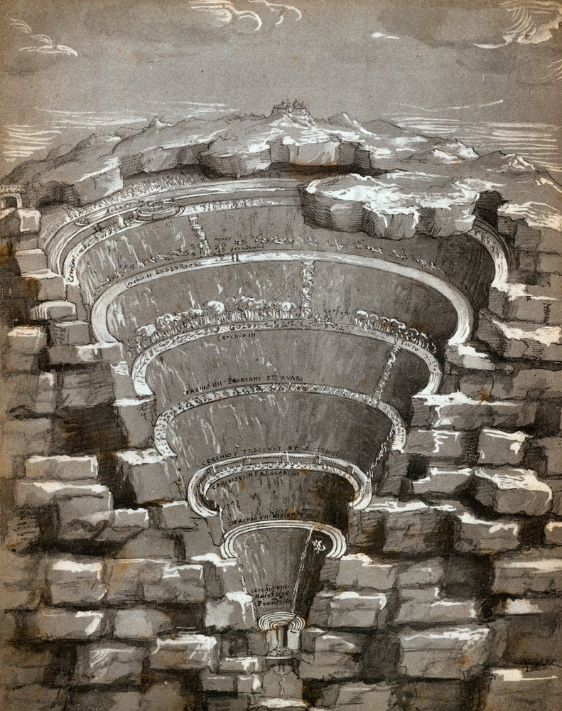 Map of Hell, Illustration from Dante's Inferno