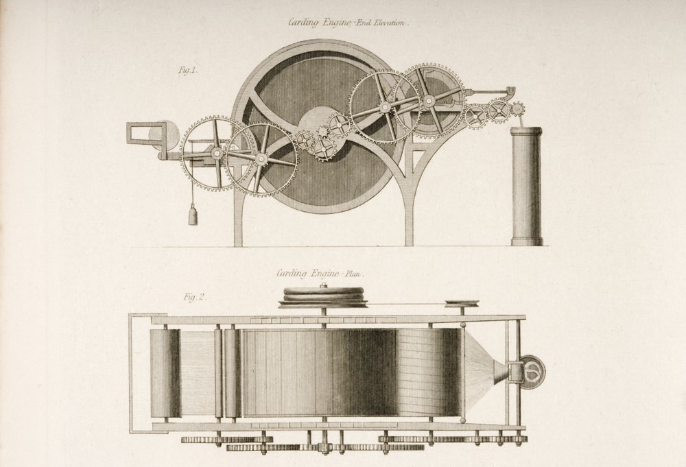 Carding engine, shown from its end and from above