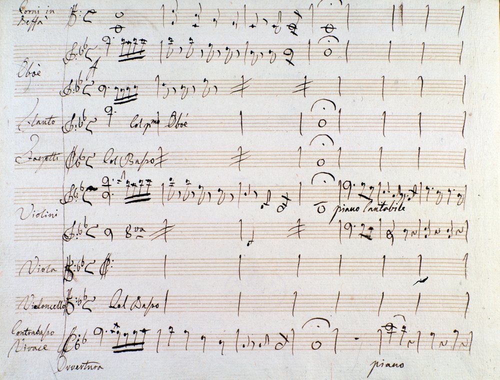 First page of musical score of minuet in Armida by J Haydn