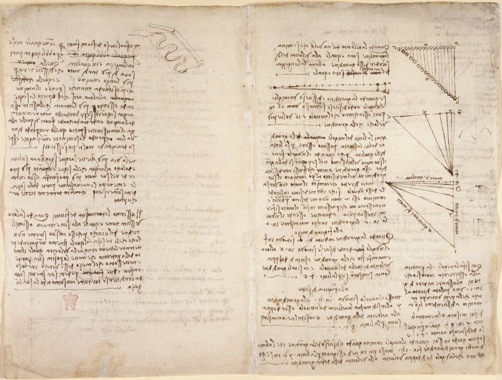 Notes and sketches from 'Codex Arundel' by Leonardo da Vinci