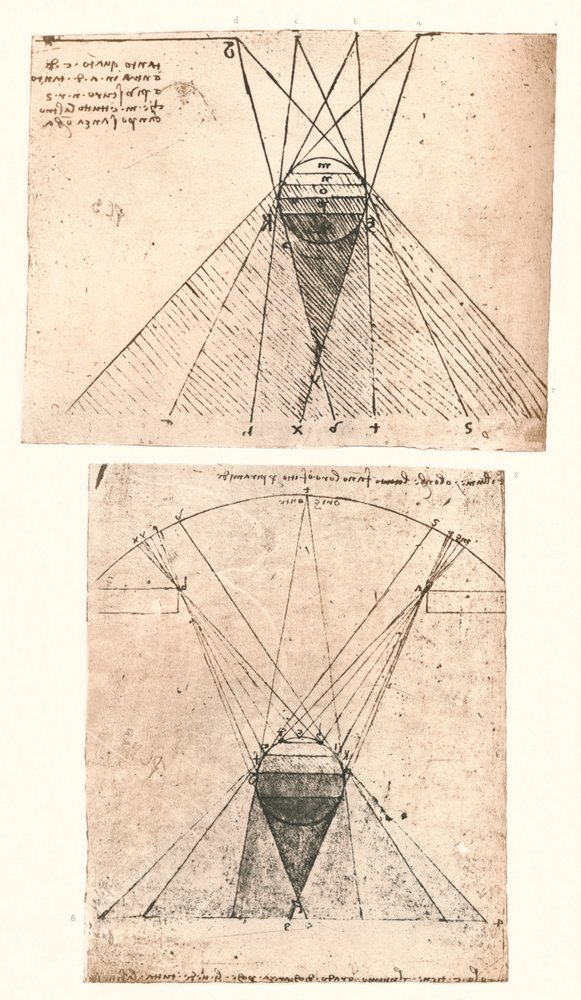 Two diagrams illustrating the theory of light and shade, c1472-c1519