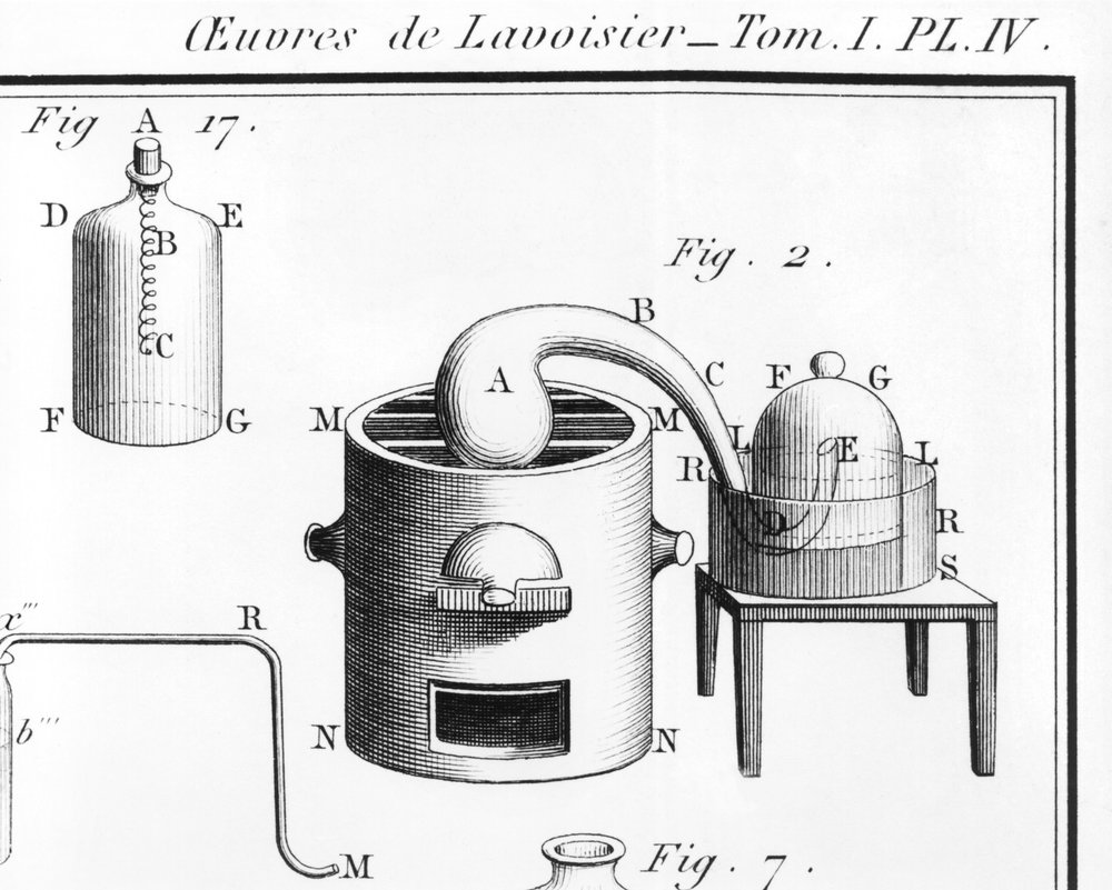 Experiment on the Decomposition of Water, Illustration from Traite ...