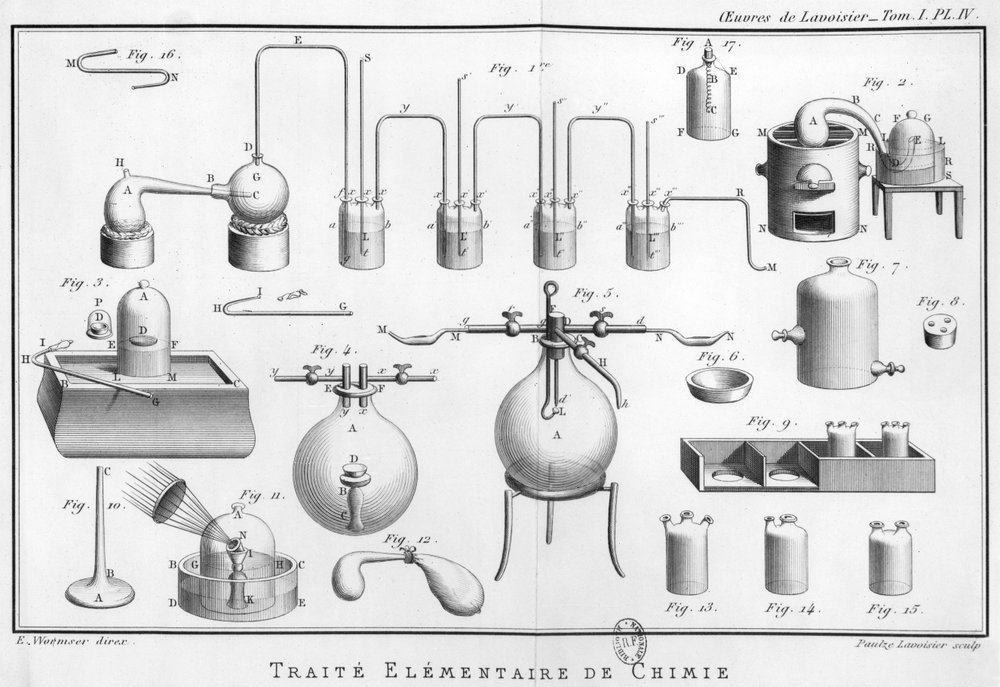 Experiment on the decomposition of water, illustration from 'Traite ...
