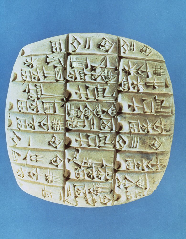 Accounts Table with Cuneiform Script by Mesopotamian