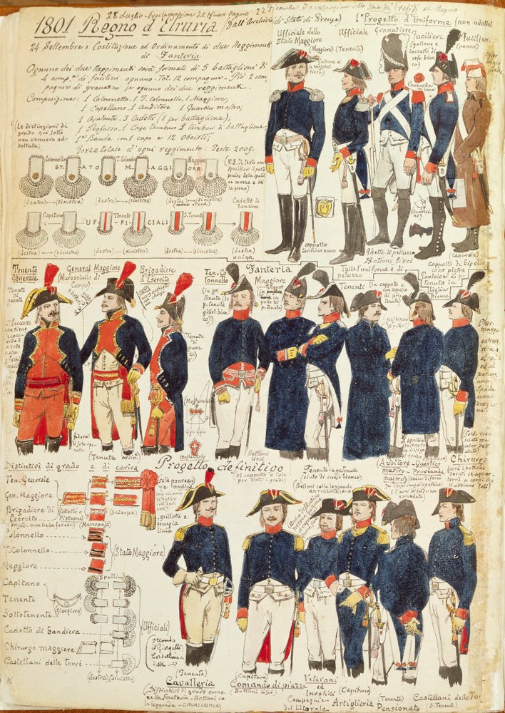 Military uniforms of the Kingdom of Etruria from 1801