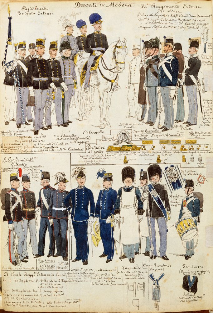 Various Uniforms of Duchy of Modena by Quinto Cenni