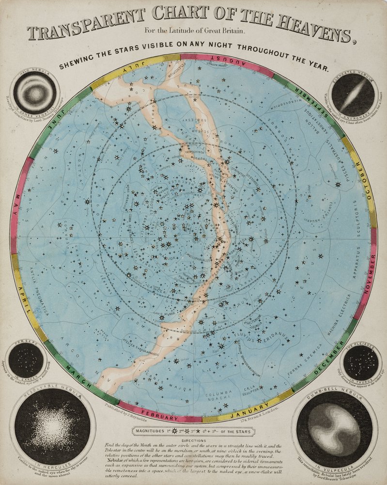 Chart of the Heavens, c 1855 by John Pardon