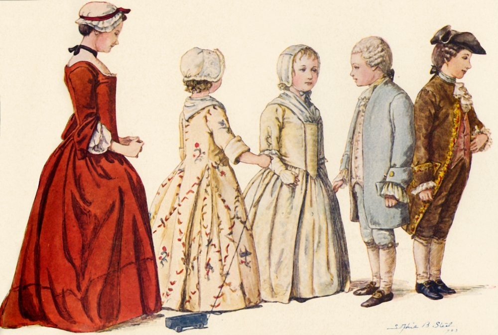 Children's Attire During Reigns of Queen Anne, George I, II and III