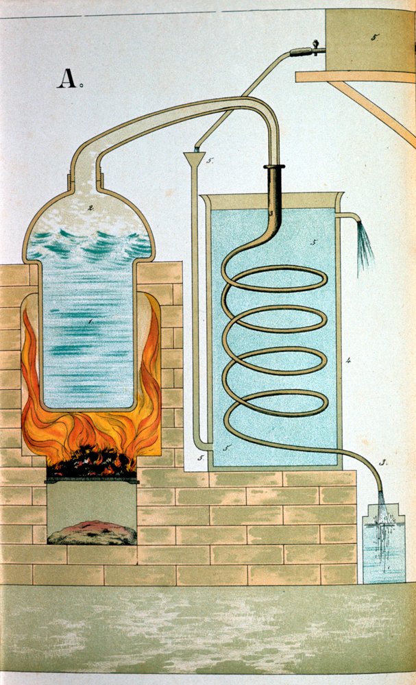Distillation by Unbekannt: Highest-quality art reproduction