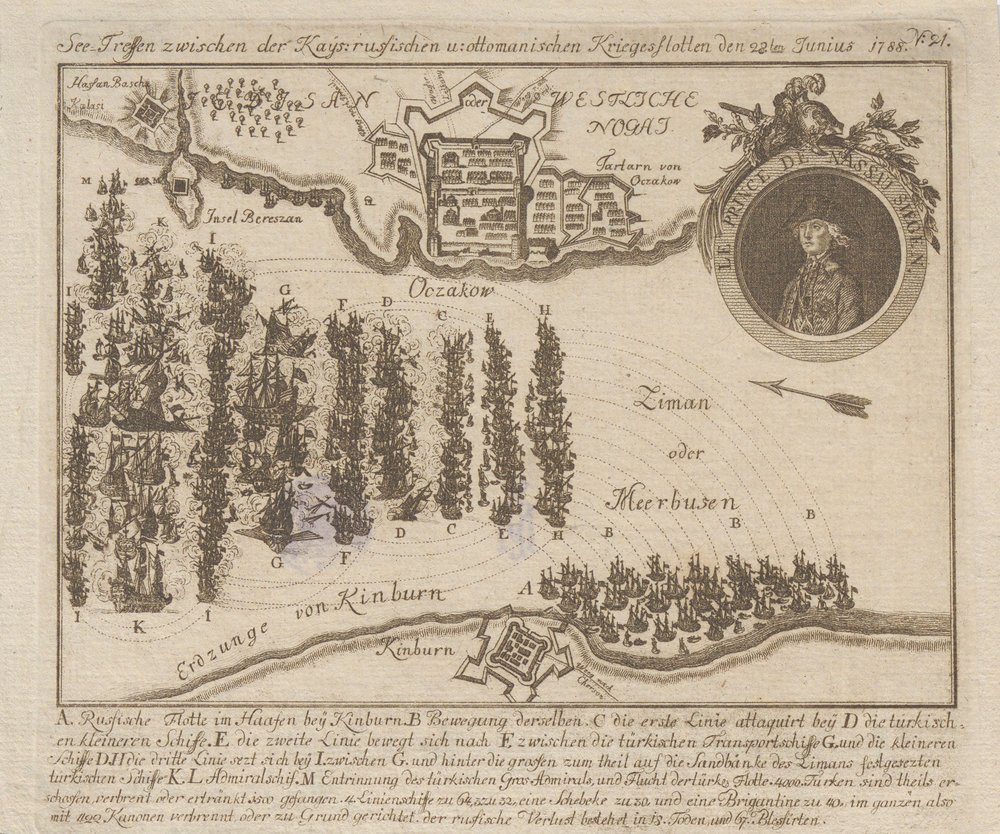 Naval Battle Between the Russian and Ottoman Fleets on June 22, 1788