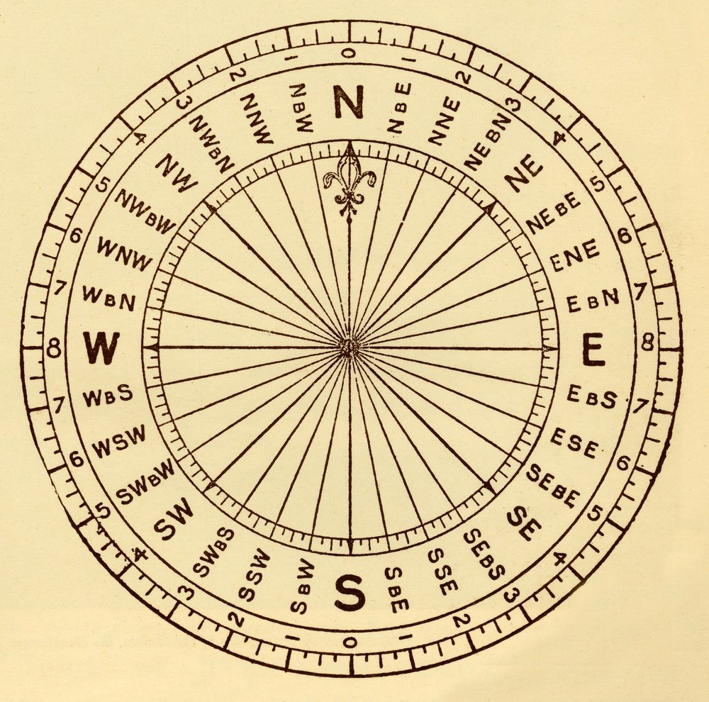 The Mariner's Compass by Unbekannt: Buy fine art print