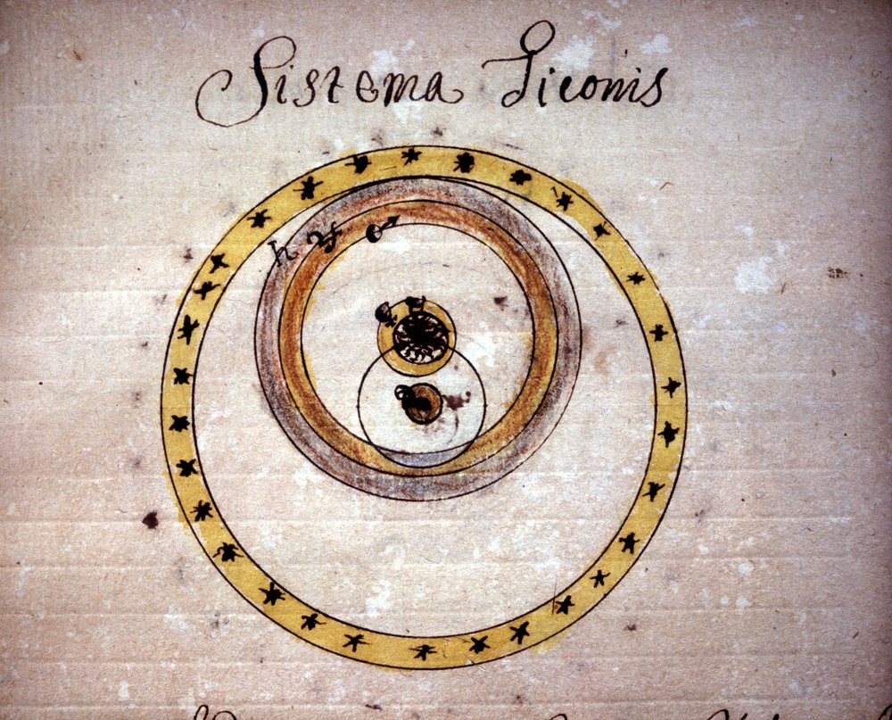 Tycho Brahe System. 17th century manuscript