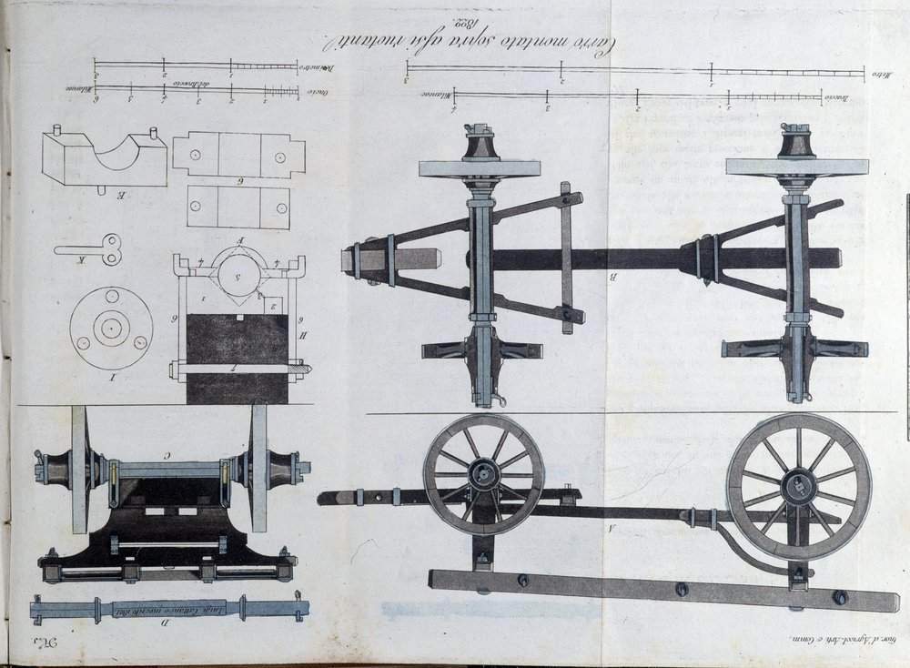 Cart mounted on axles equipped with wheels. Plate drawn from Revue d ...