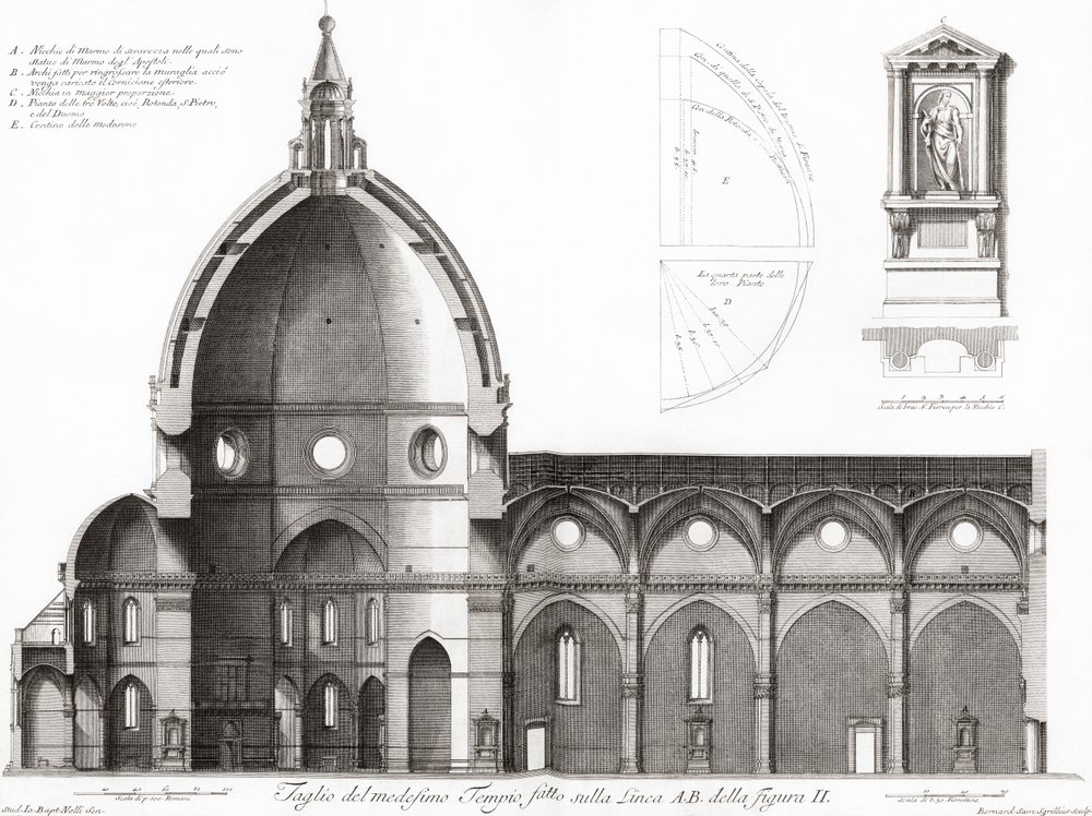 Cathedrale Florence Duomo Map